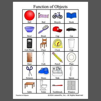 Function Of Objects