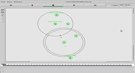 14 Node 5 Black Hole Node Attracts The Connection Between Nodes 0 And 3 Download Scientific