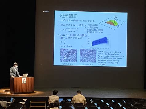 修士学生2名が学会で研究発表を行いました データサイエンス研究室