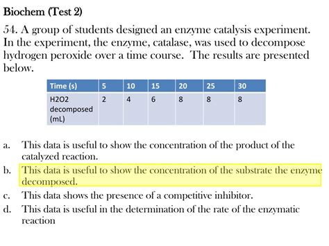 PPT Biochem Test 1 PowerPoint Presentation Free Download ID 1538607