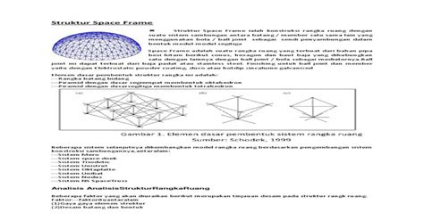 Struktur Space Frame