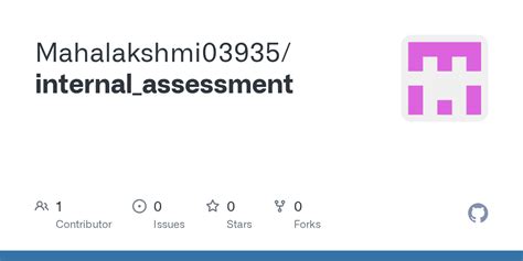 Github Mahalakshmi03935internalassessment