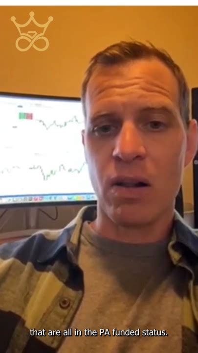 apex trader funding on linkedin fundedtrader proptrading