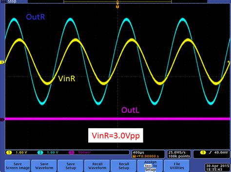 PCM1808 Channel Separation Audio Forum Audio TI E2E Support Forums