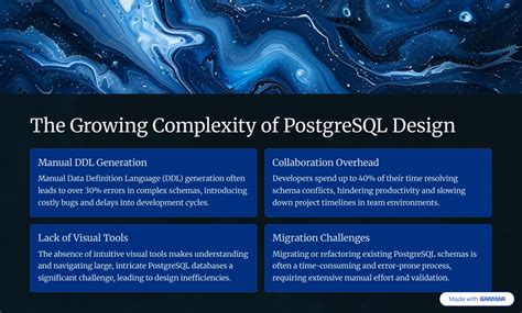 ppt mastering postgresql database design with sqldbm 1 powerpoint presentation id 14336959
