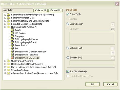 Lid Controls In Infoswmm And Infoswmm Sustain Introduction Swmm5 Icm Swmm Icm Infoworks