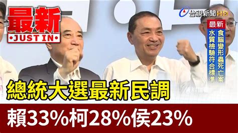 總統大選最新民調 賴33柯28侯23【最新快訊】 Youtube