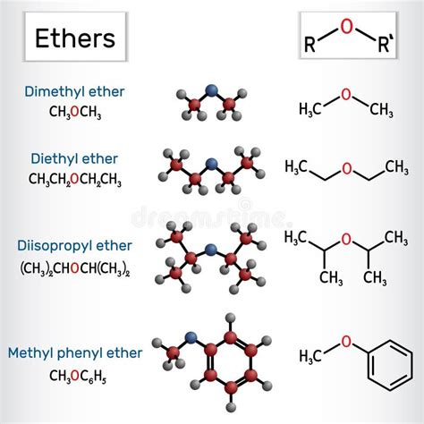 Ether Compounds Stock Illustrations 4 Ether Compounds Stock