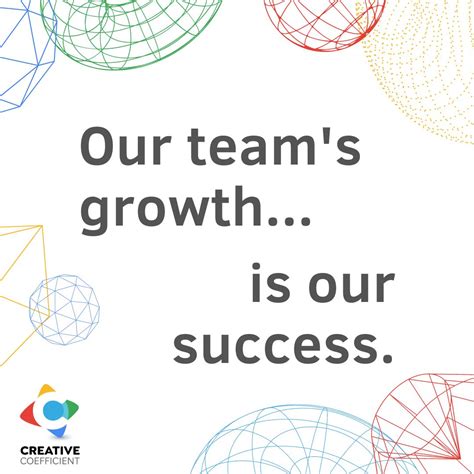 Creative Coefficient On Linkedin Team Development Softwarefactory