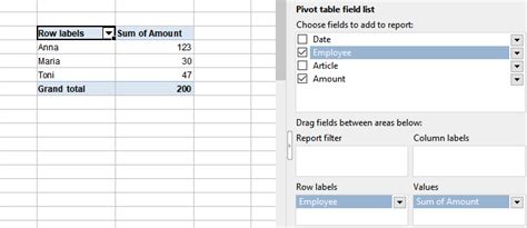 Editing Worksheets Pivot Tables Starting With The Pivot Table Field