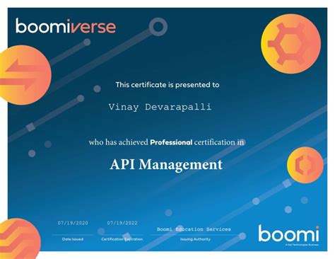 Vinay Devarapalli On Linkedin Dellboomi Certification Apimanagement