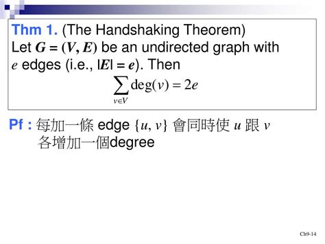 Ppt Discrete Mathematics Powerpoint Presentation Free Download Id