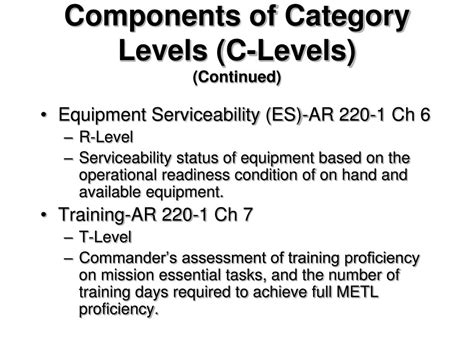 PPT REPORT UNIT COMBAT READINESS STATUS USR PowerPoint Presentation