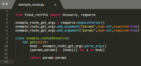 Tutoriel API Flask Comment Programmer Une API Avec Python