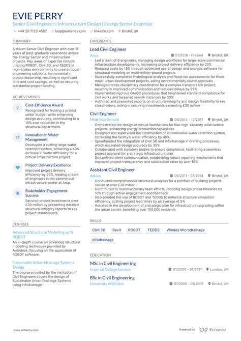 Civil Engineer CV Examples Guide For