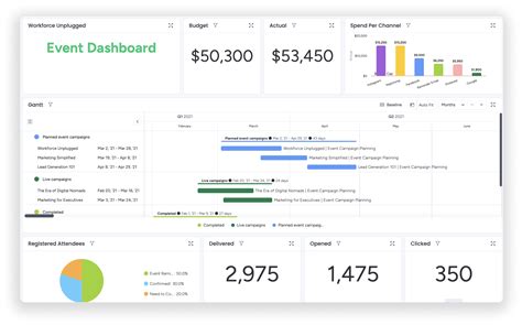 The Monday Com Glossary Support