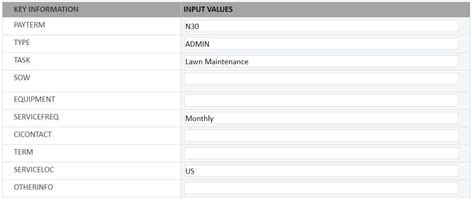 Concatenate Input Values In A Form Along With The Title Microsoft
