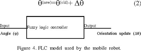 Figure 4 From A Mobile Robot Navigation System Using Rfid Technology Semantic Scholar