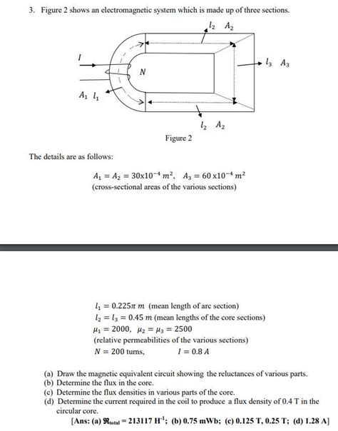 Solved Figure Shows An Electromagnetic System Which Is Chegg