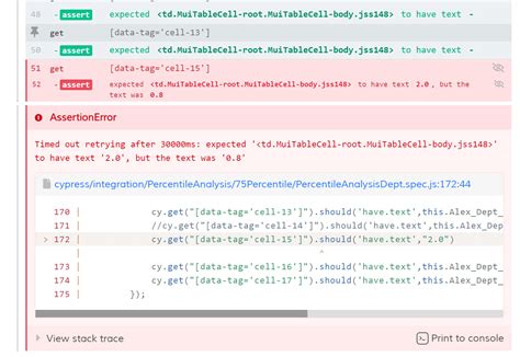 Should Have Text Assertion Passed Even When The Text Was Different · Issue 15176 · Cypress Io
