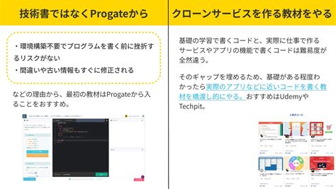 くるしば プログラミング学習0→1まで On Twitter 本気で後悔してる、今もしプログラミング初心者に戻れたら絶対やること