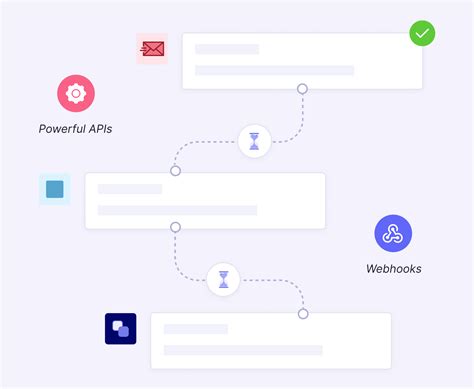 Email Follow Up Automation Smartlead Ai