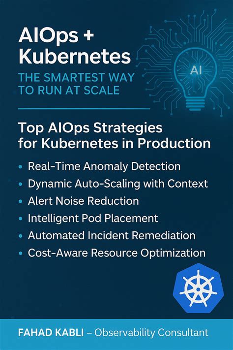 Aiops Kubernetes Devops Sre Cloudnative Containeroptimization