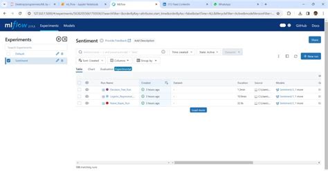 appani ravinder on linkedin machinelearning nlp datascience mlflow sentimentanalysis…