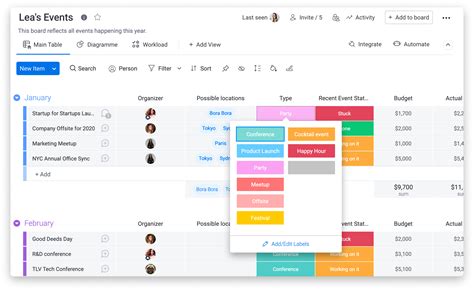 board templates support