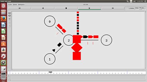 Simulation Of Wired Network And Generate Random Traffic Using Ns2
