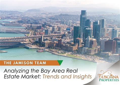 Analyzing The Bay Area Real Estate Market