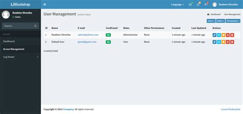 Best User Management Admin Panel Package For Starting Your First