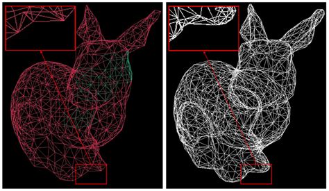 Visual Comparison Of Rendering With Lods And The Proposed Approach