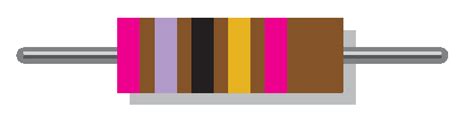 Resistor Color Code Siliconvlsi