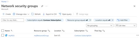 azure 네트워크 보안 그룹 만들기 변경 또는 삭제 microsoft learn