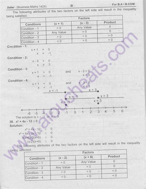 Code 1429 Business Maths For Ba Bcom New Aiou Solved Notes Caretofun