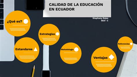 Calidad De La EducaciÓn En Ecuador By Stefani Del Toro On Prezi