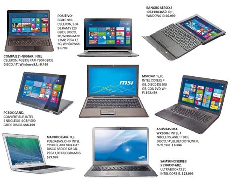 Notebooks una completa guía para comprar la ideal