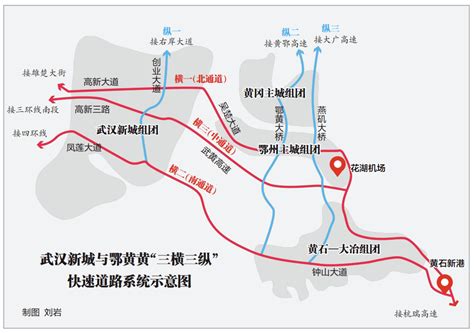光谷绝大部分区域纳入武汉新城范围，《武鄂黄黄规划建设纲要大纲》出炉发展城市组团