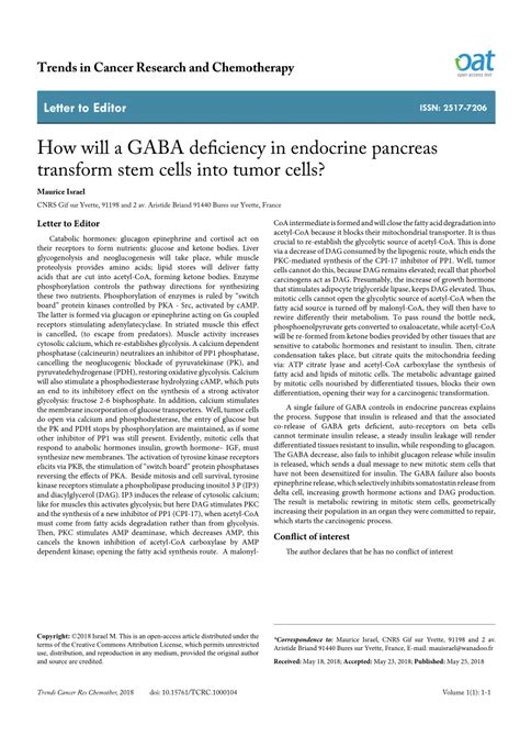 Pdf Synthesis And Antimicrobial Activity Of Imidazolium Salts