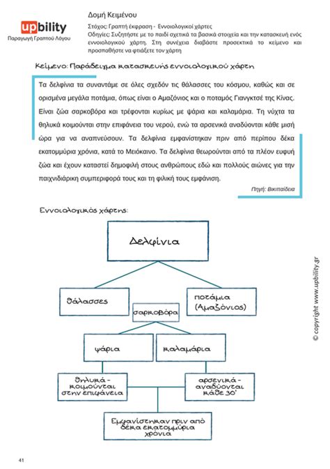 Παραγωγή Γραπτού Λόγου Δομή Κειμένου Μέρος Β — Εκδόσεις Upbility