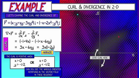 CalcBLUE 4 Ch 7 3 Example Curl Div In 2 D YouTube