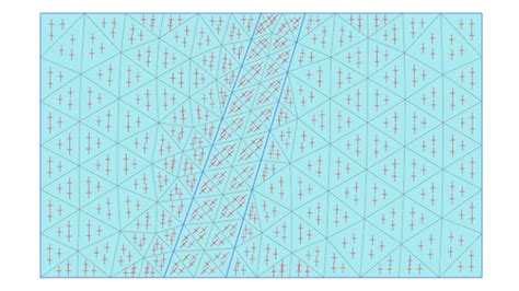 PLAXIS D Geoengineer Org