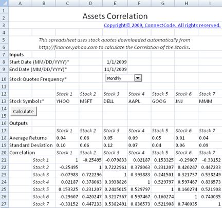 Free Assets Correlations Spreadsheet