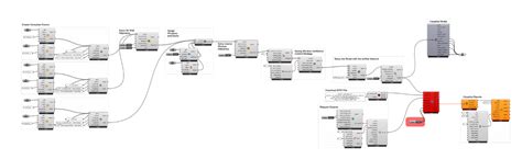 Solution Exceptionexpected String Got Nonetype Honeybee Ladybug