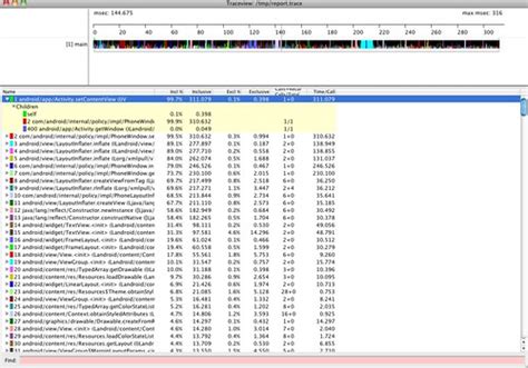第二十四個夏天後 Android 開發教學筆記 使用 DDMS 和 traceview 筆記