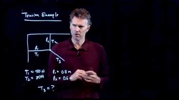 Anderson Video Tension Problem Channels For Pearson