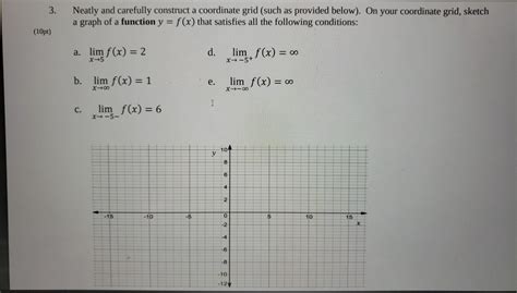 Solved Neatly And Carefully Construct A Coordinate Grid Chegg