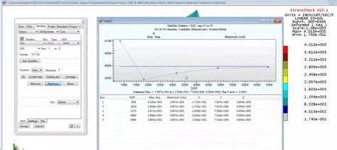 Stresscheck Tutorial Fastener Element And General Nonlinear Analysis
