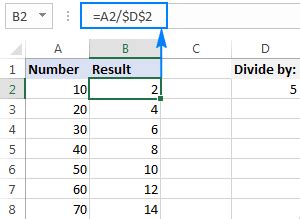 Divide Numbers On Excel